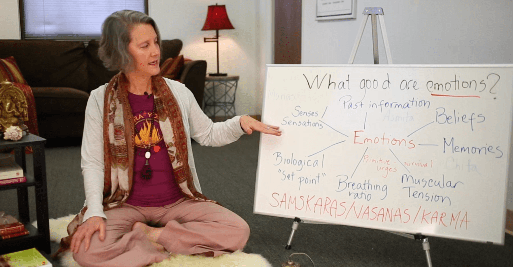 Vichara: A key tool of self-study in yoga – Omstars