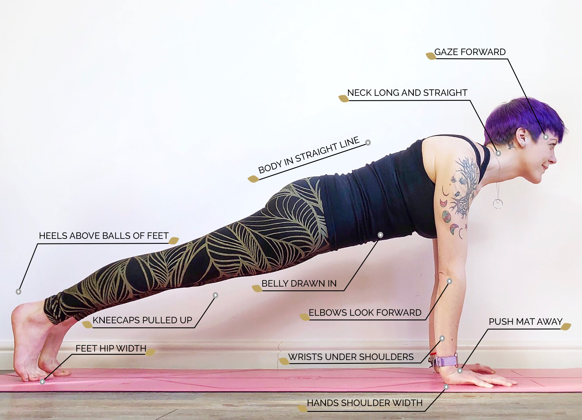 Plank Pose: Where the Body Goes the Mind Will Follow – Omstars