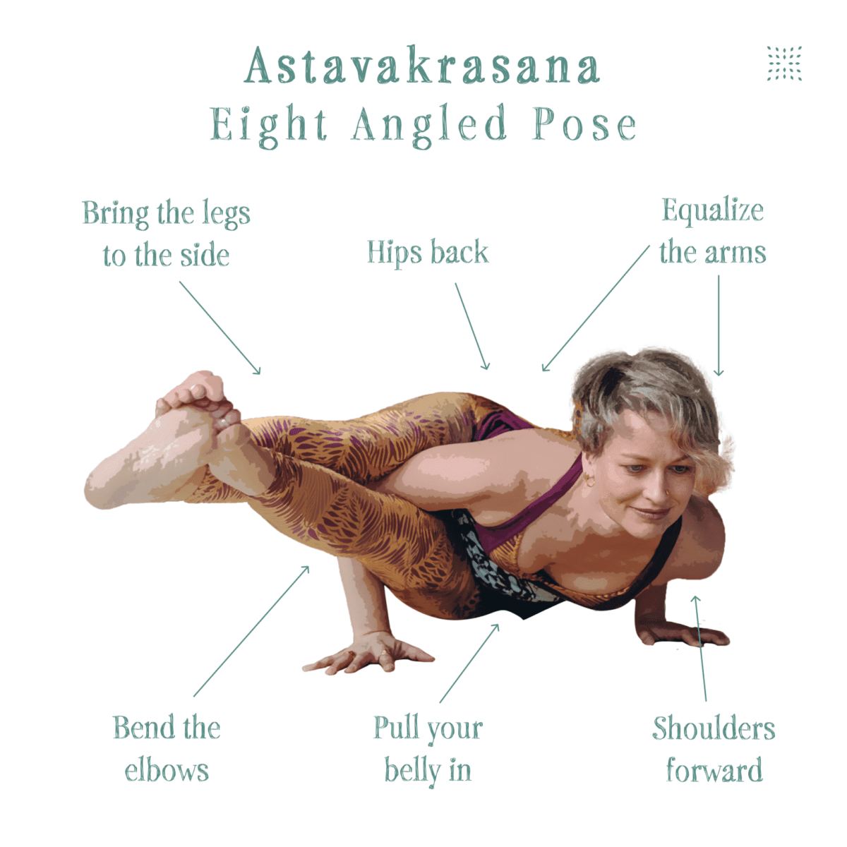 Yoga Pose Tutorial: Astavakrasana (Eight Angled Pose) – Omstars