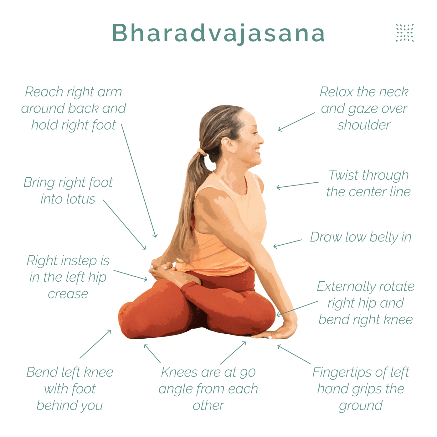 Weekly Pose Tutorial: Bharadvajasana – Omstars