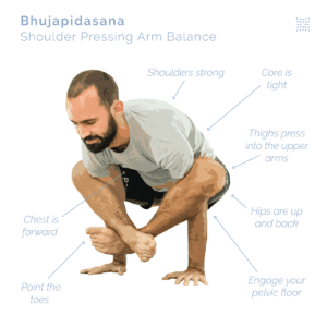 Weekly Pose Tutorial: Bhujapidasana – OmStars