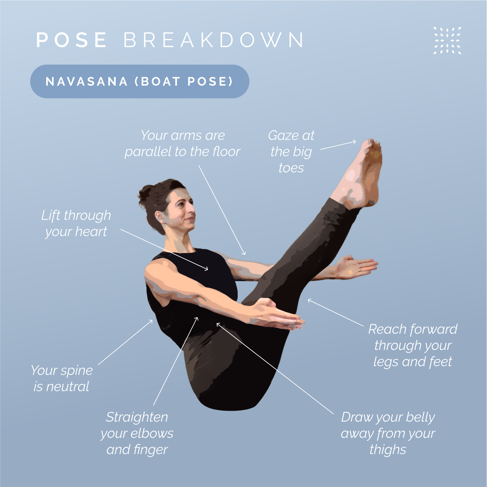 How To Do Navasana Boat Pose OmStars