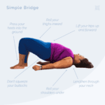 Revitalize Your Hips with These Effective Hip Opener Stretches – Omstars