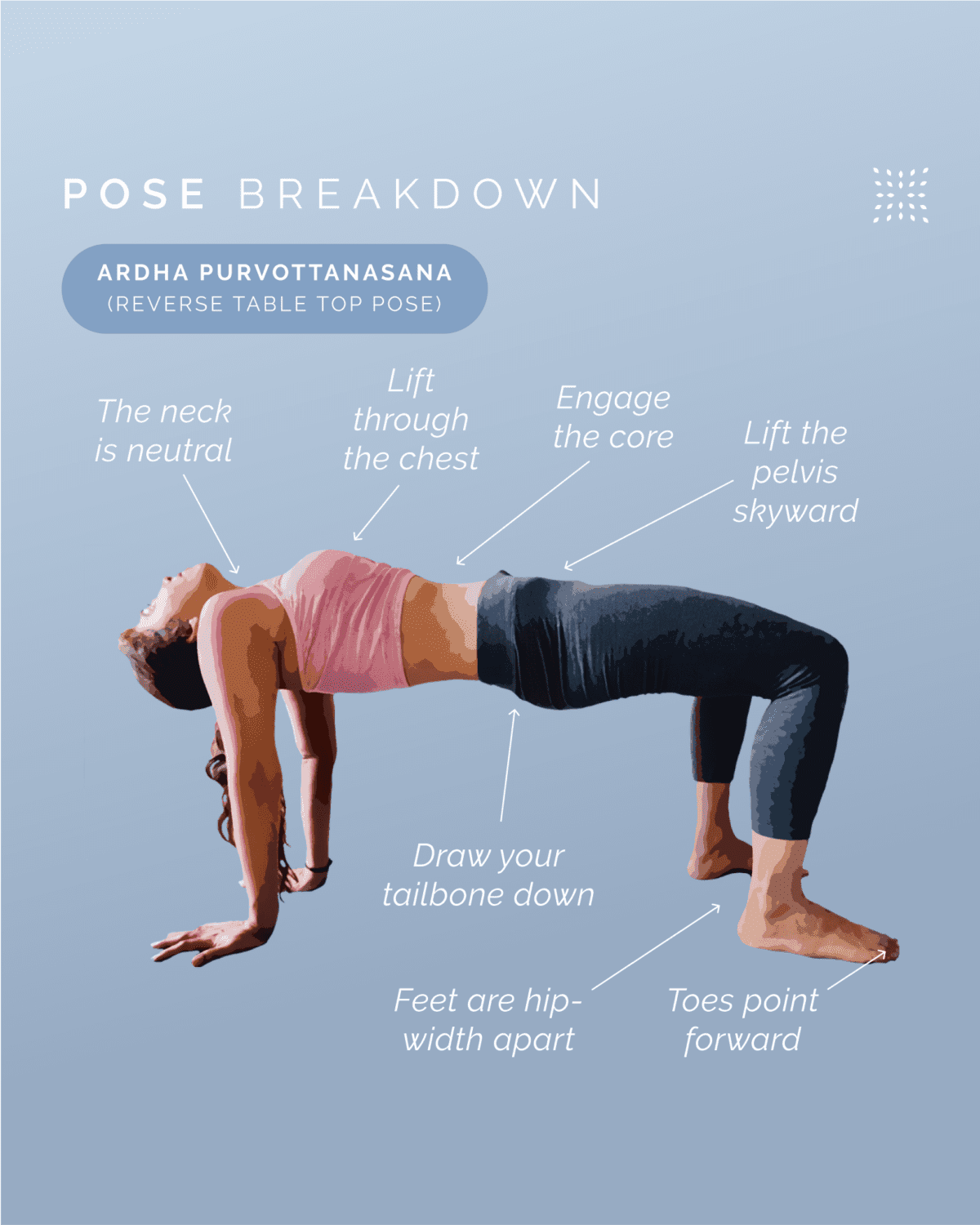 How to do Ardha Purvottanasana (Reverse Tabletop Pose) – Omstars