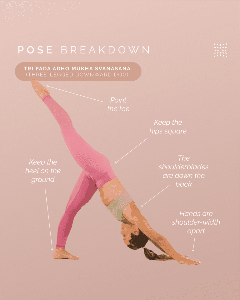 How to do Tri Pada Adho Mukha Svanasana (Three-Legged Downward Dog ...