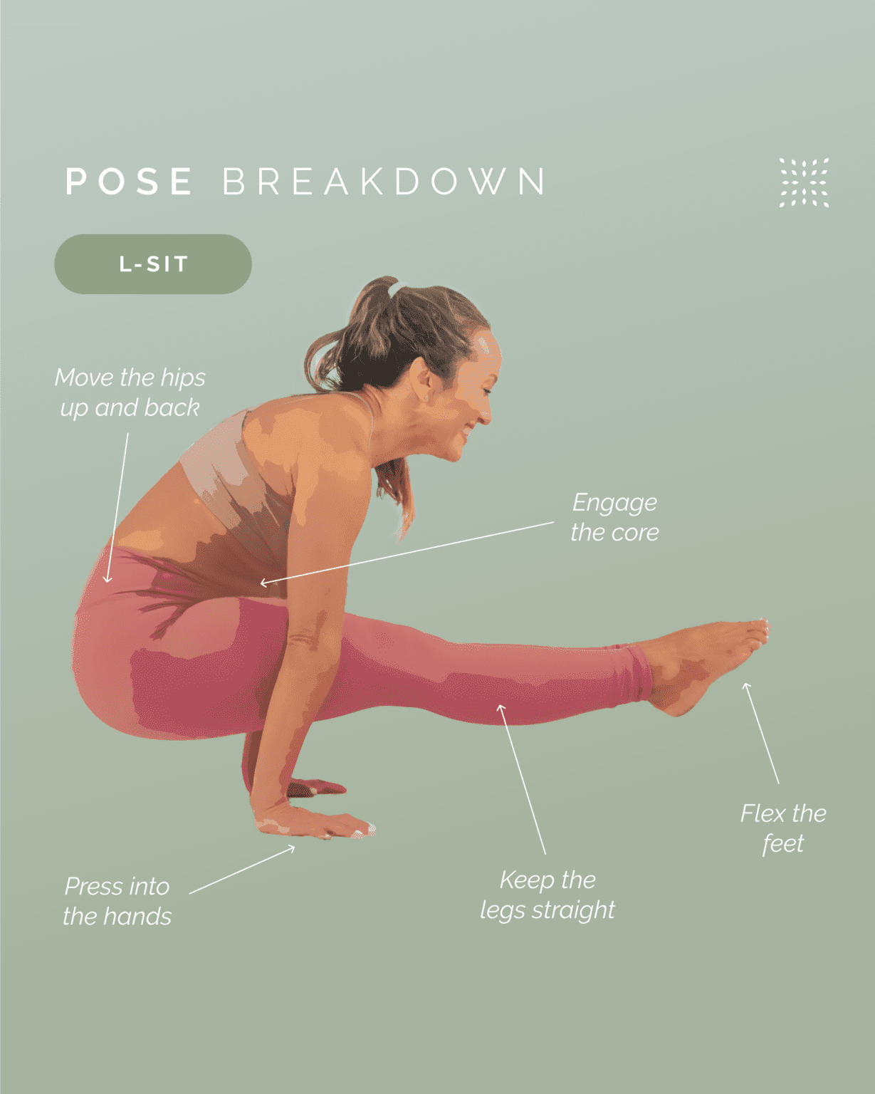 How to do L-Sit – OmStars