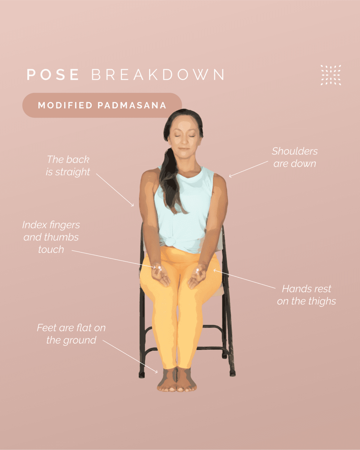 How to do Modified Lotus Pose (Padmasana) for Chair Yoga – Omstars