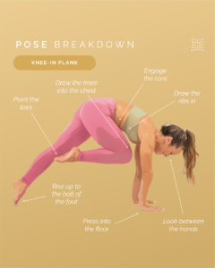 Knee-In Plank: A Guide for Mastering this Yoga Pose – Omstars