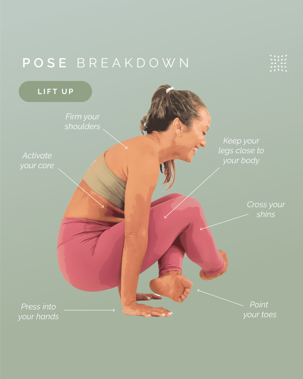 How to Lift Up – Omstars