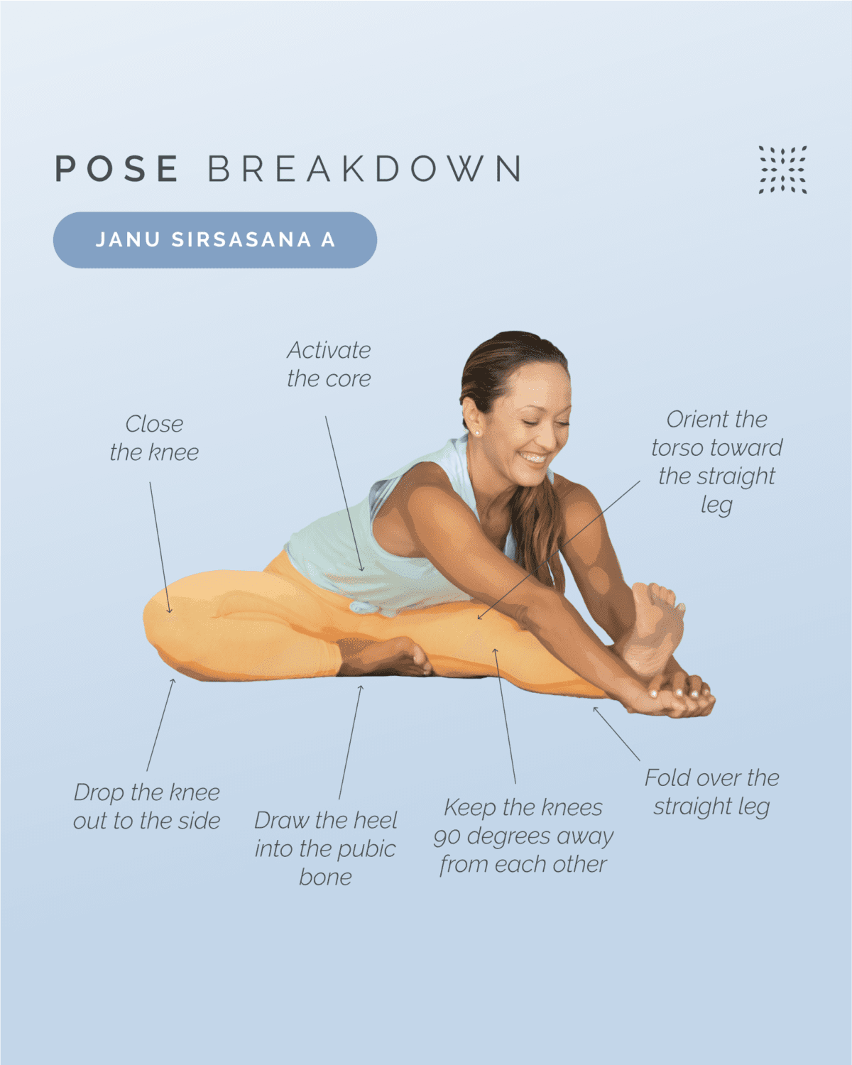 Mastering Janu Sirsasana A: Tips and Techniques – Omstars