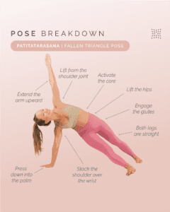 Step-by-Step Guide: Fallen Triangle Pose (Patitatarasana) for Beginners ...