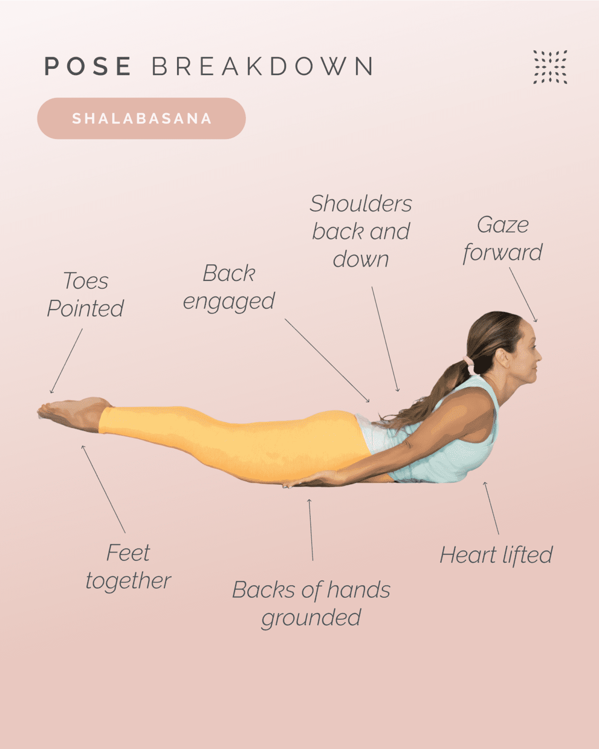 Mastering your Locust Pose (Shalabasana): Power, Posture, and Grace ...
