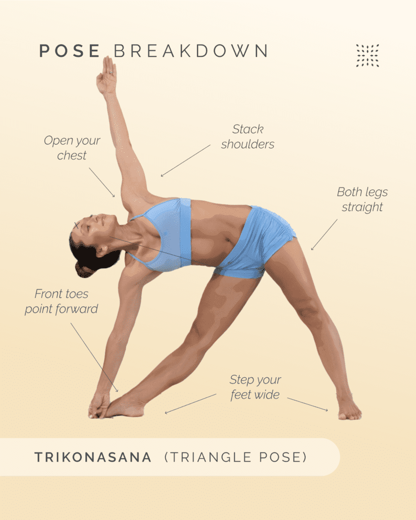 How to Practice Trikoṇāsana: (Triangle Pose): A Step-by-Step Tutorial – Omstars